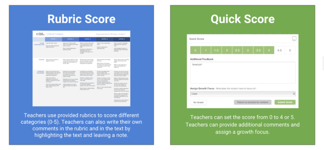 Resources for Providing Feedback
