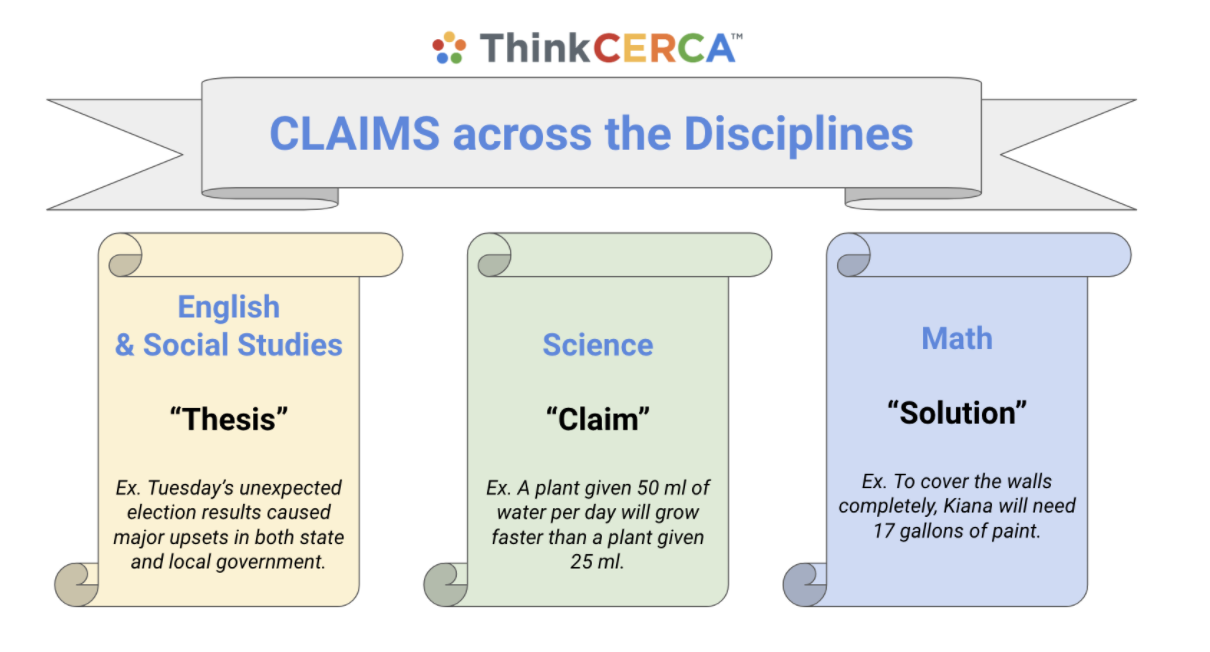Teaching the CERCA Framework